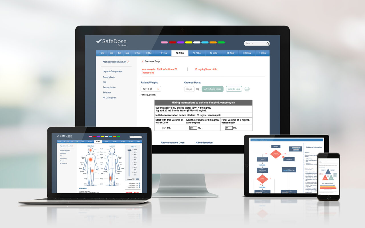 Solutions - SafeDose